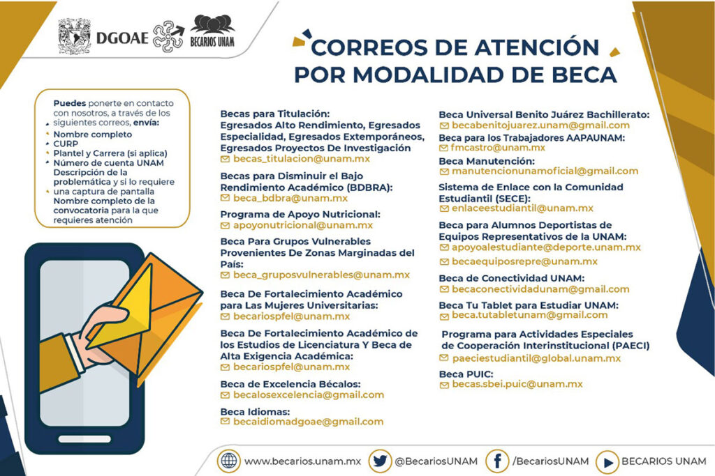 Becas UNAM 2024-2025 | Convocatorias, Montos y Requisitos