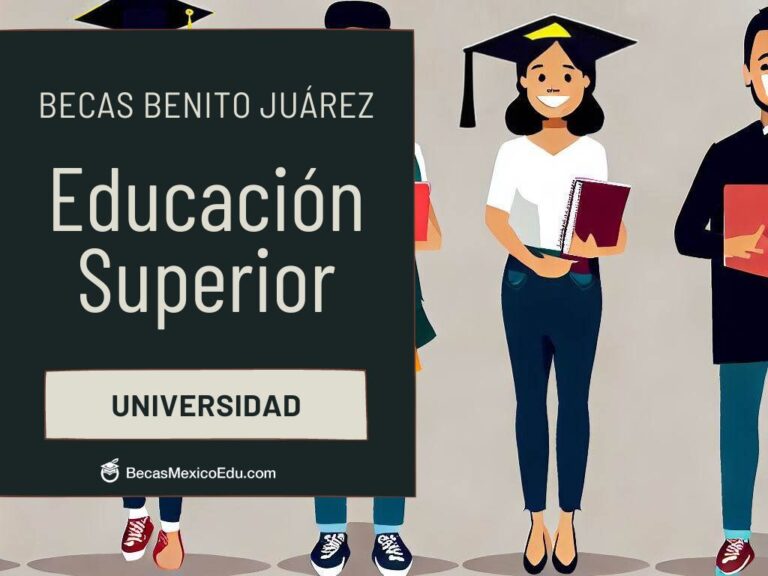 Becas México de Educación 2025: Convocatorias Abiertas
