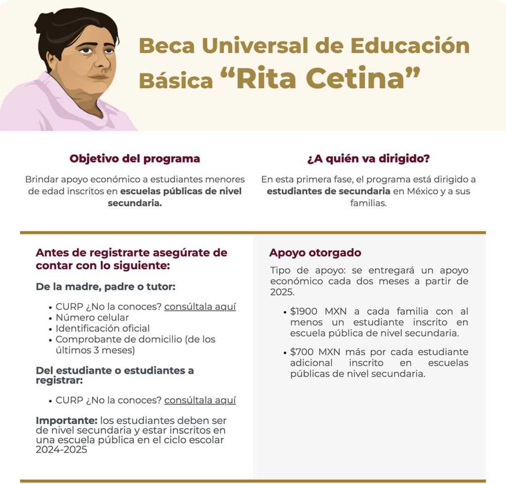 La Página becaritacetina.gob.mx ya Disponible para el Registro en línea ...